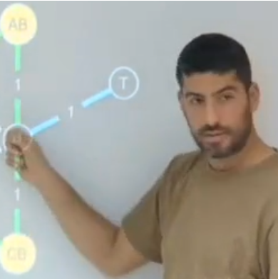 Foundations of Algorithms and Complexity [Hebrew] - Yuval Itzhaki